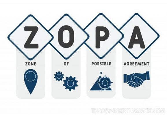 ZOPA là gì trong đàm phán? Ví dụ về ZOPA - Tháp giải nhiệt LiangChi