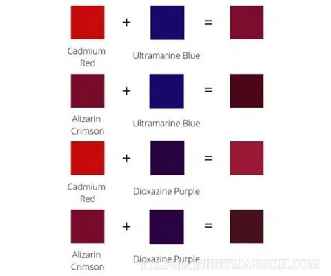 Trộn màu gì ra màu đỏ? Cách pha màu đỏ lên màu chuẩn nhất